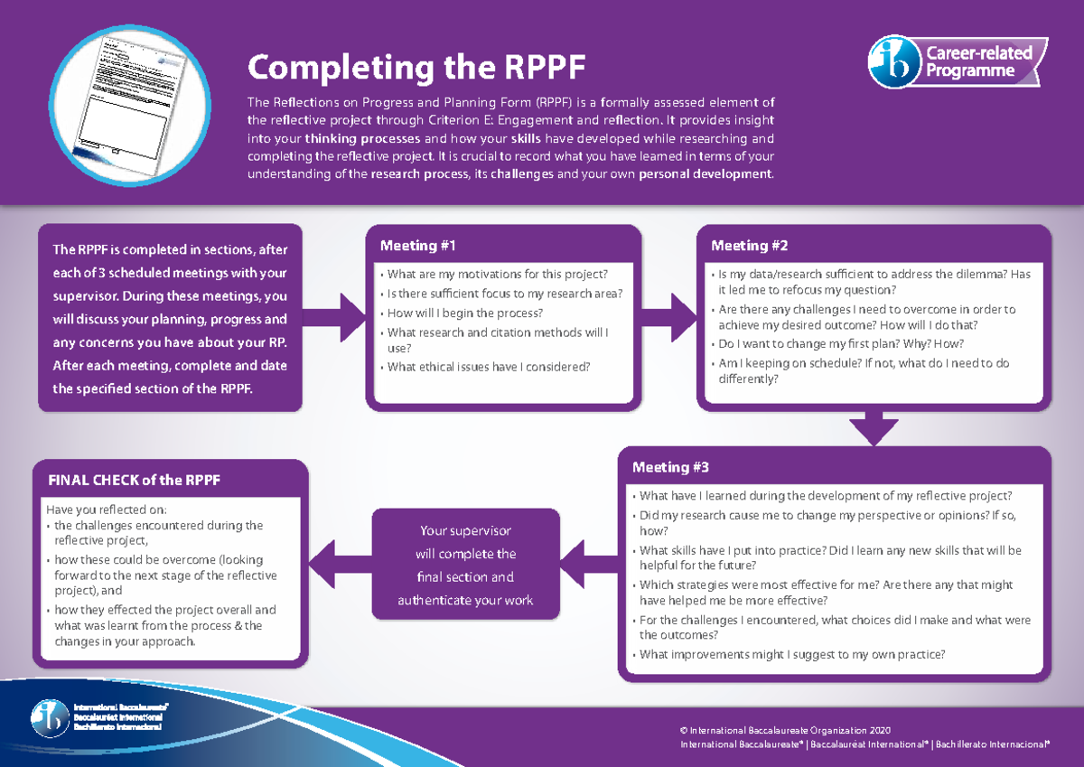 Rppf-completing-en - adsfg - © International Baccalaureate Organization ...
