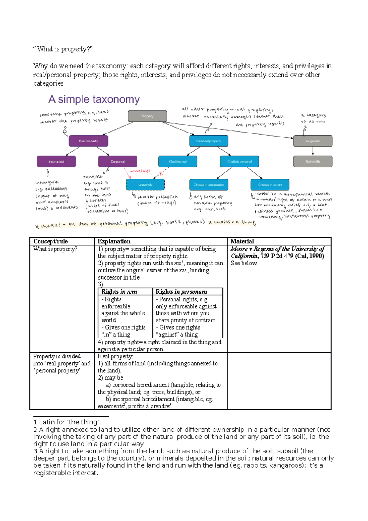 LAWS2706 Notes- Personal Property - “What is property?” Why do we need ...
