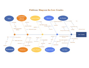 GEAS Questions for ECE board exam review. - GEAS QUESTIONS An ...