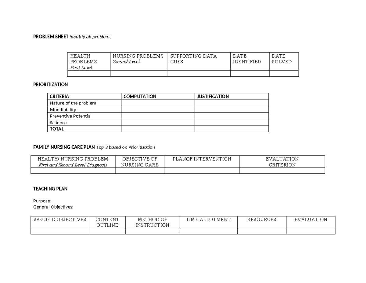 Format Family Nursing CARE - PROBLEM SHEET Identify all problems ...