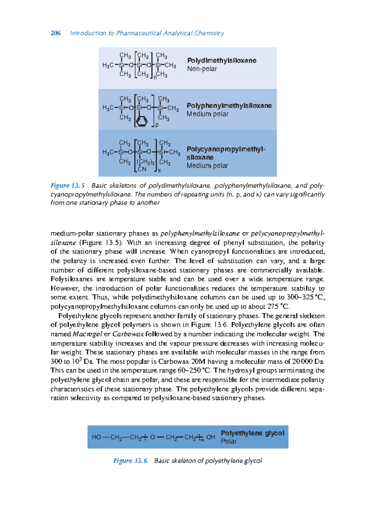 Introduction-to-pharmaceutical-analytical-chemistry-78 - 206 ...