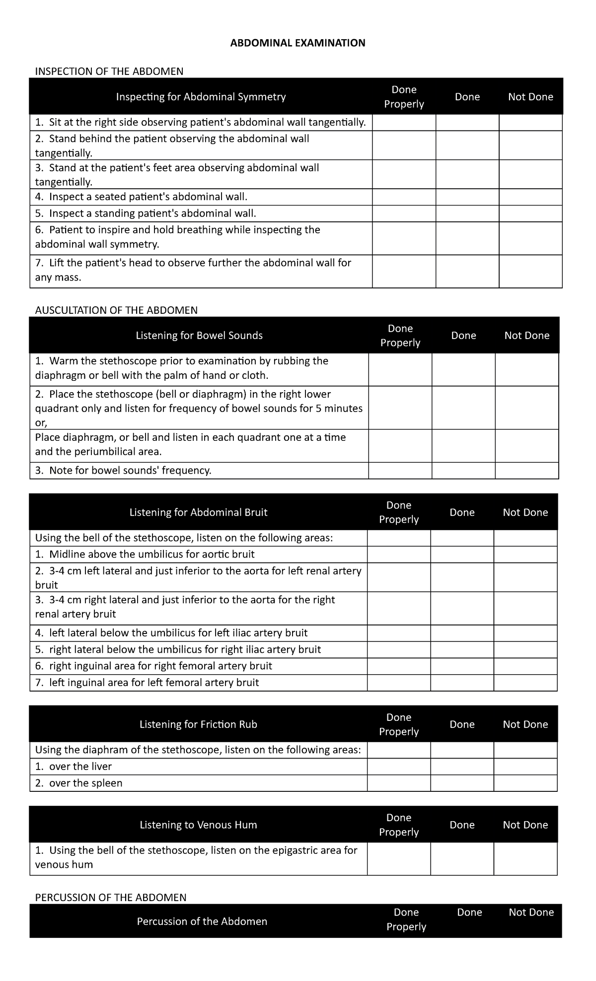 Checklist Abdominal Examination - ABDOMINAL EXAMINATION INSPECTION OF ...