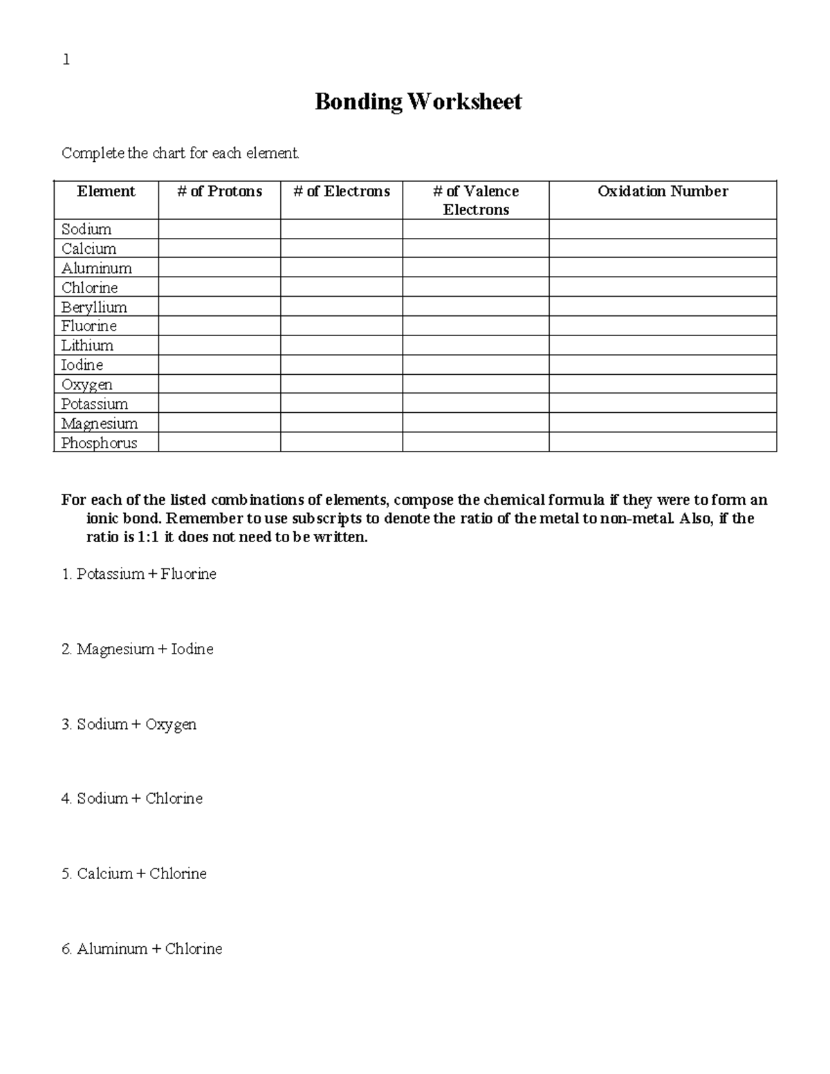 Hailee Singleton - Bonding & Naming - Bonding Worksheet Complete the ...