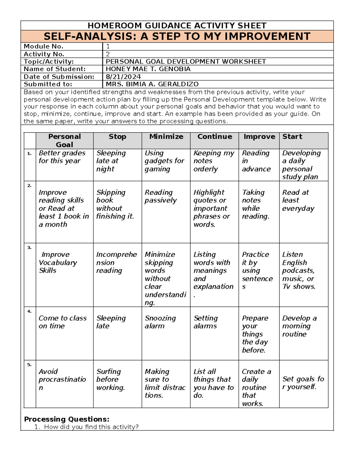 Module 1 Activity 2 - sorry - HOMEROOM GUIDANCE ACTIVITY SHEET SELF ...