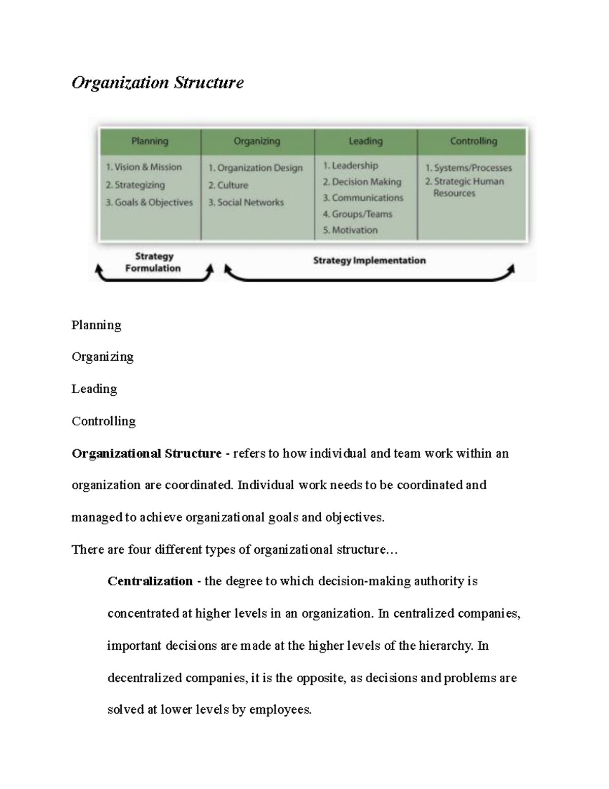 Module 1 - N/A - Organization Structure Planning Organizing Leading ...