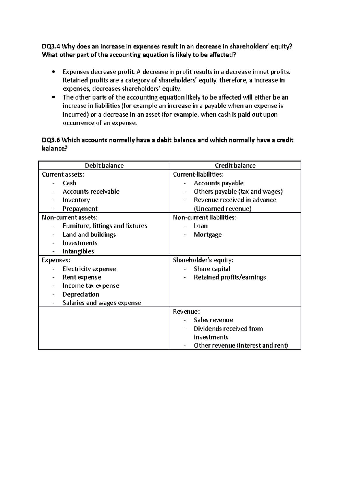 Week 3 Tutorial homework - DQ3 Why does an increase in expenses result ...