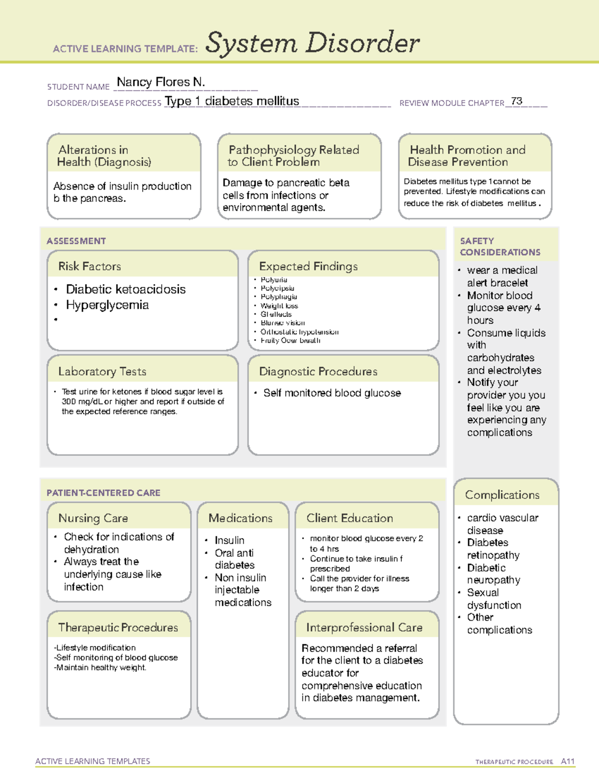 Assignment for med surg - ACTIVE LEARNING TEMPLATES THERAPEUTIC ...