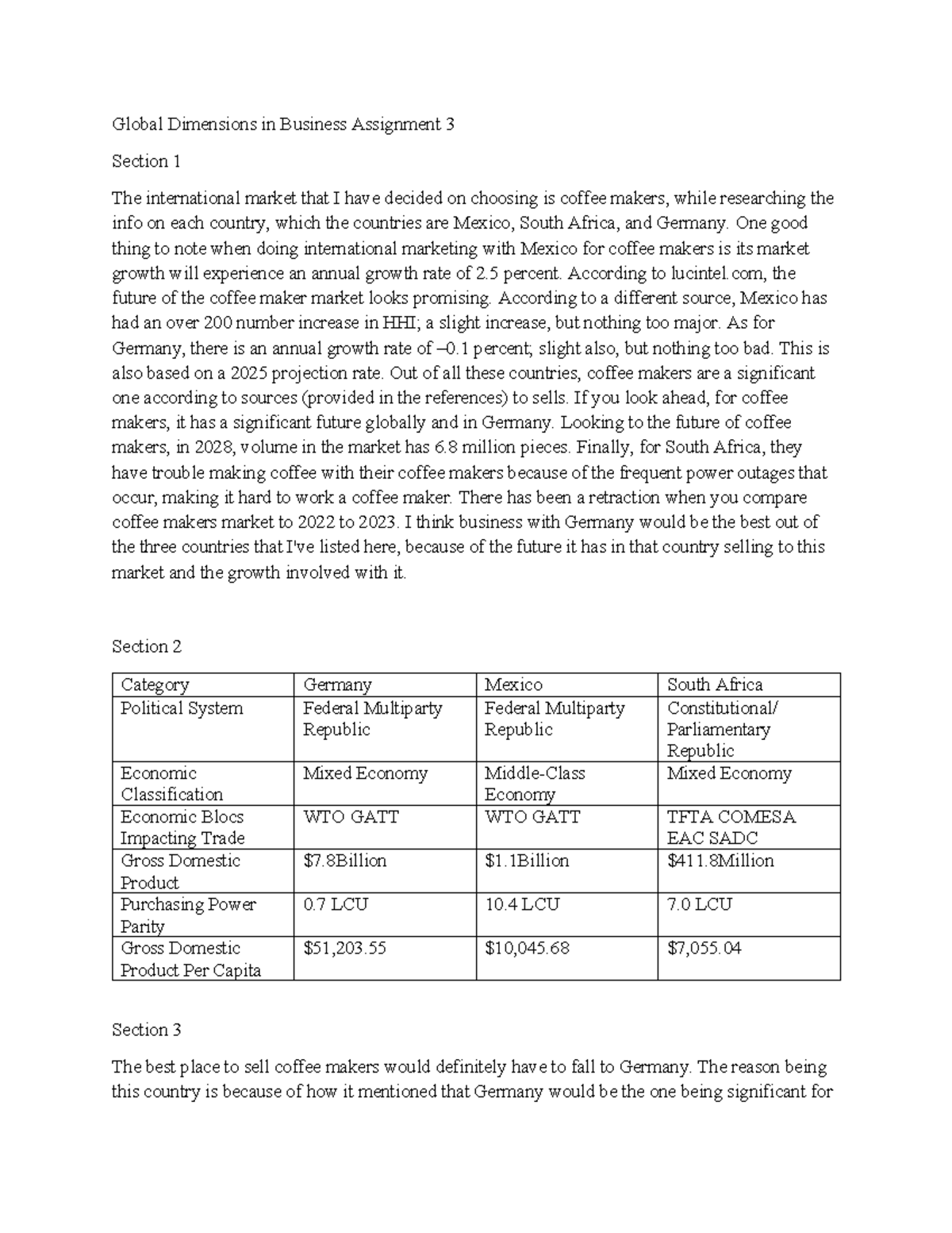 Global Dimensions in Business Assignment 3 - One good thing to note ...