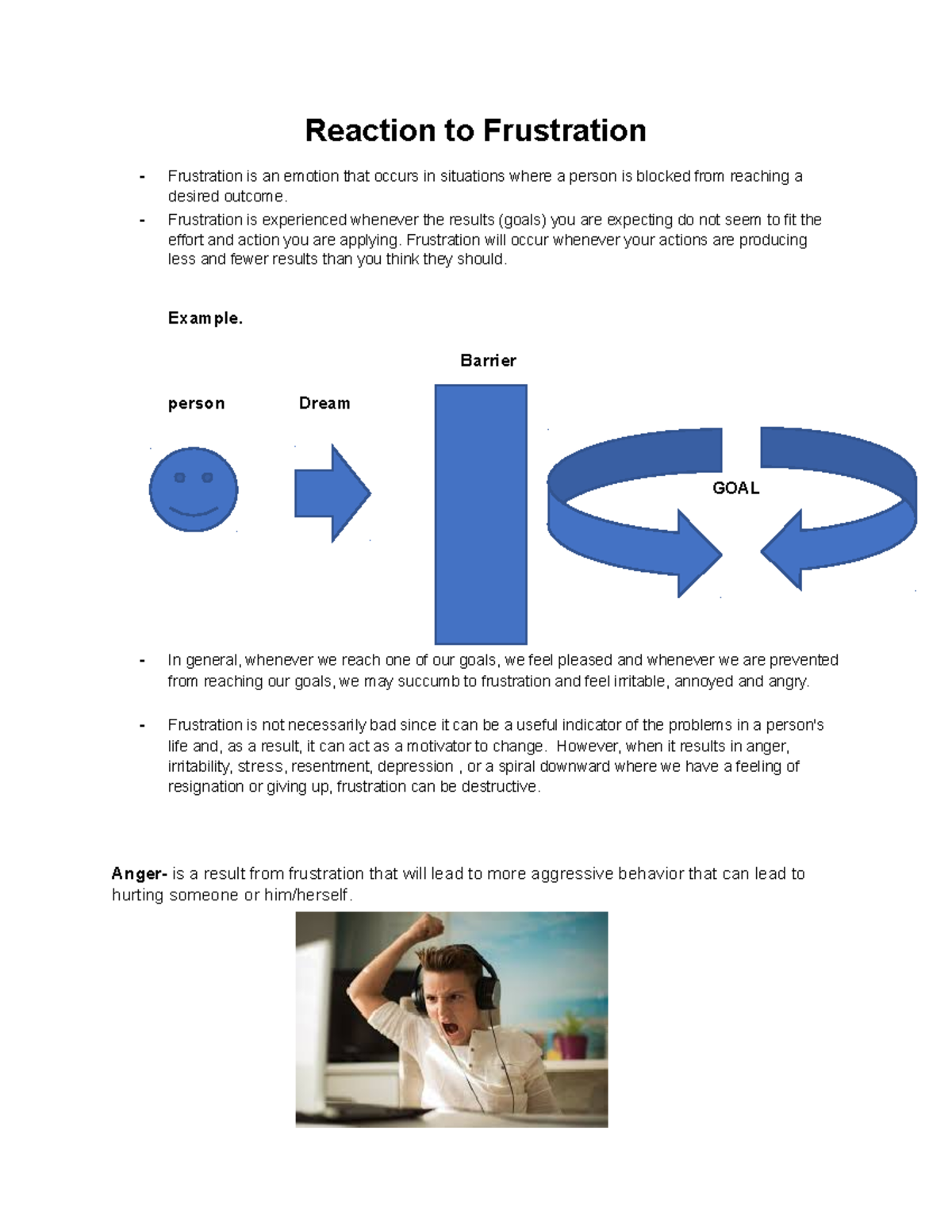 Reaction-to-Frustration - Reaction to Frustration - Frustration is an ...