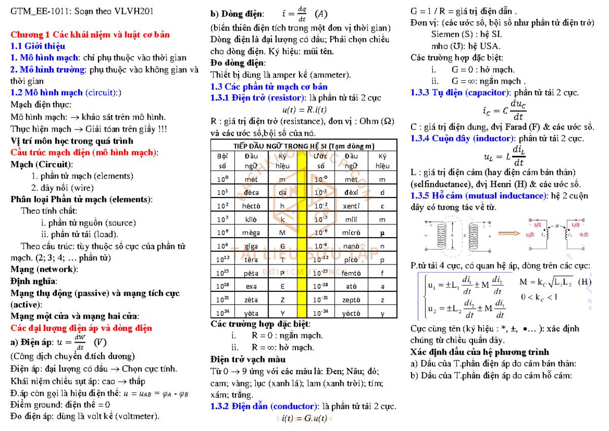 GTM EE1011 Tom Tac 01 - good - GTM_EE-1011: Soạn theo VLVH Chương 1 Các ...