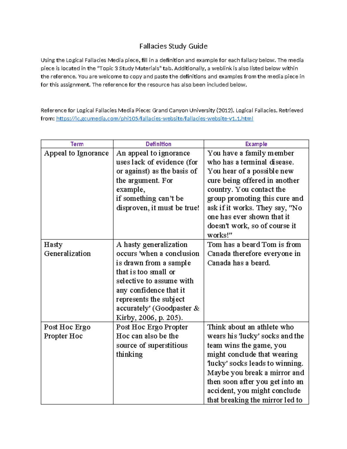 PHI-105 Fallacy Study Guide-v1 - Fallacies Study Guide Using the ...