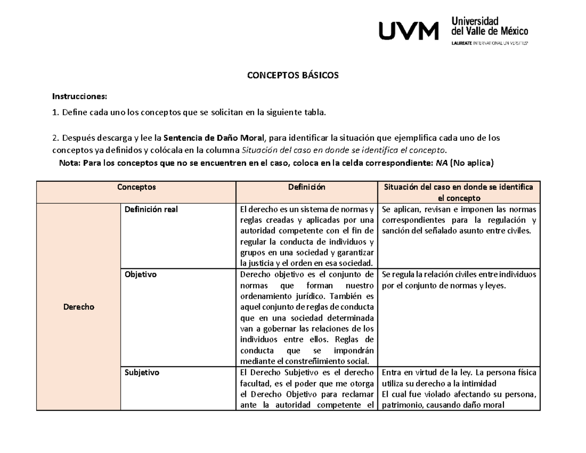 Actividad 2. Proyecto Integrador Etapa 1 - CONCEPTOS B¡SICOS ...