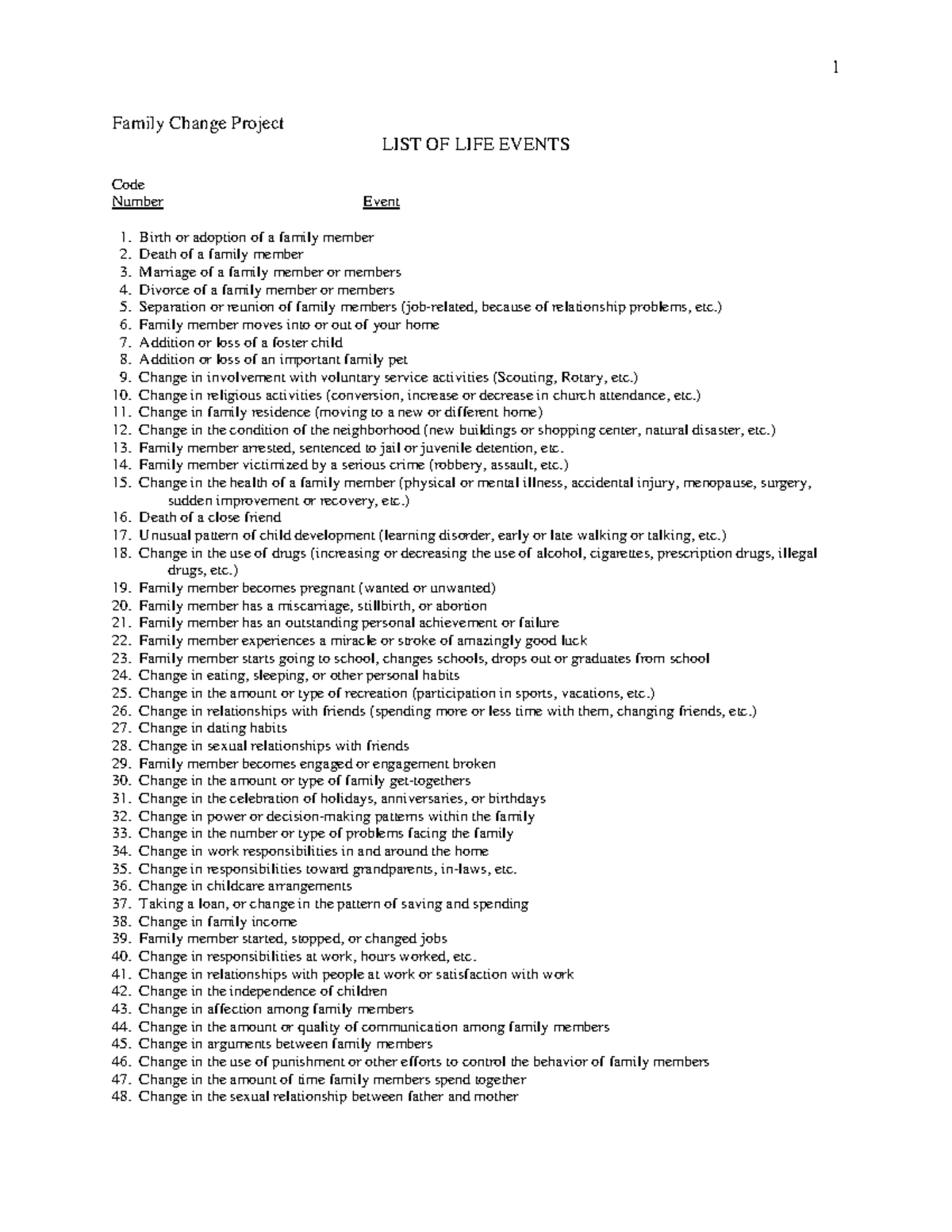 Family Change Forms - 1 Family Change Project LIST OF LIFE EVENTS Code ...