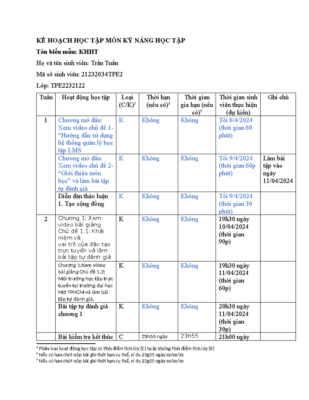KHHT Tran Tuan - note - KẾ HOẠCH HỌC TẬP MÔN KỸ NĂNG HỌC TẬP Tên biểu ...
