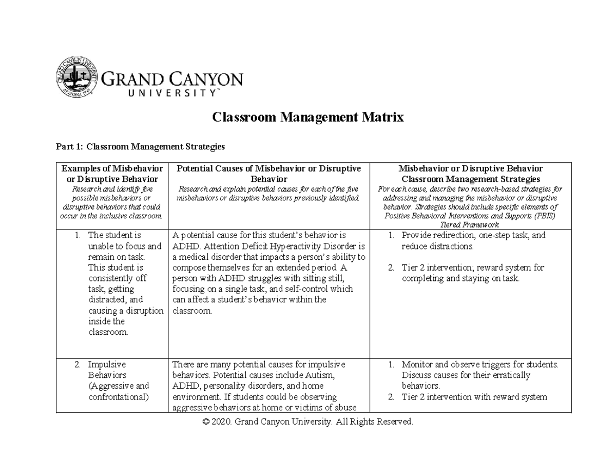 Classroom Management matrix - Classroom Management Matrix Part 1 ...