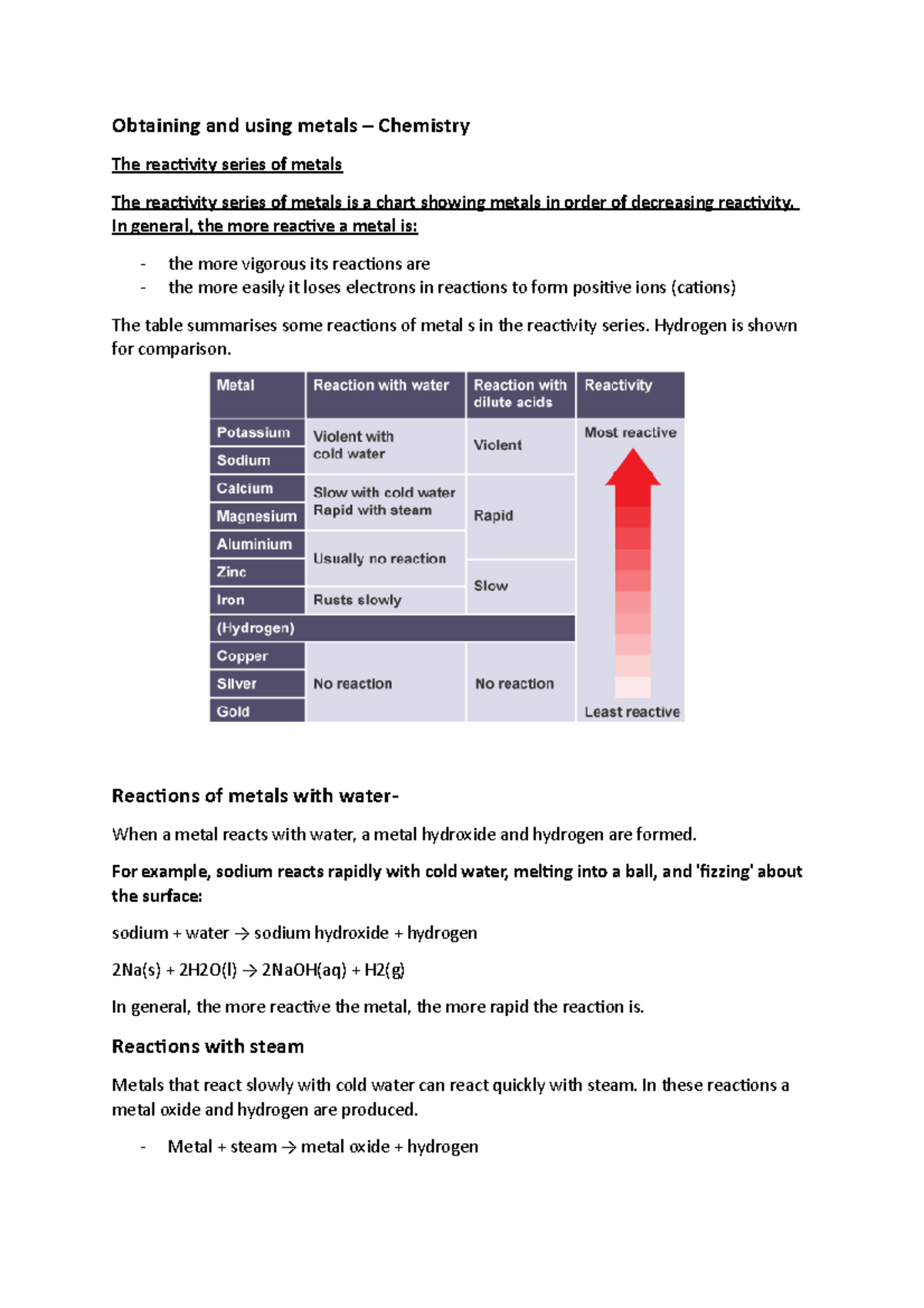 Obtaining and using metals - In general, the more reactive a metal is ...