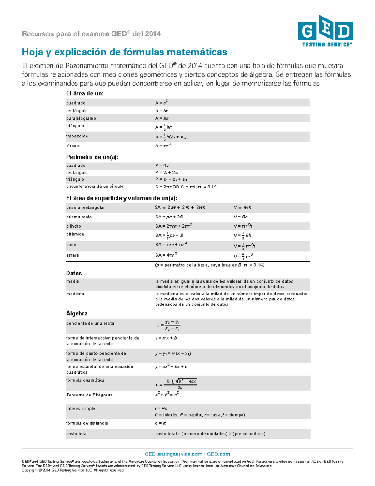 Math formula sheet es - .... - GEDtestingservice | GED GED® and GED ...