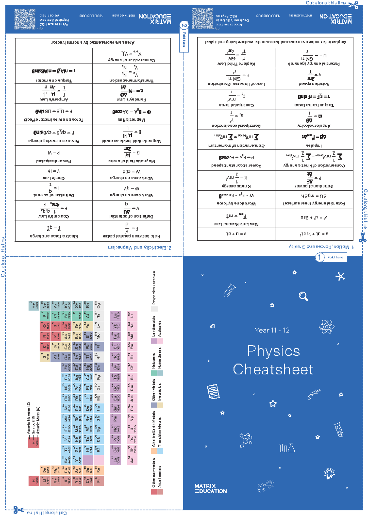 Physics-Cheatsheet-2021 - we can help Want to ace HSC Physics? See how ...