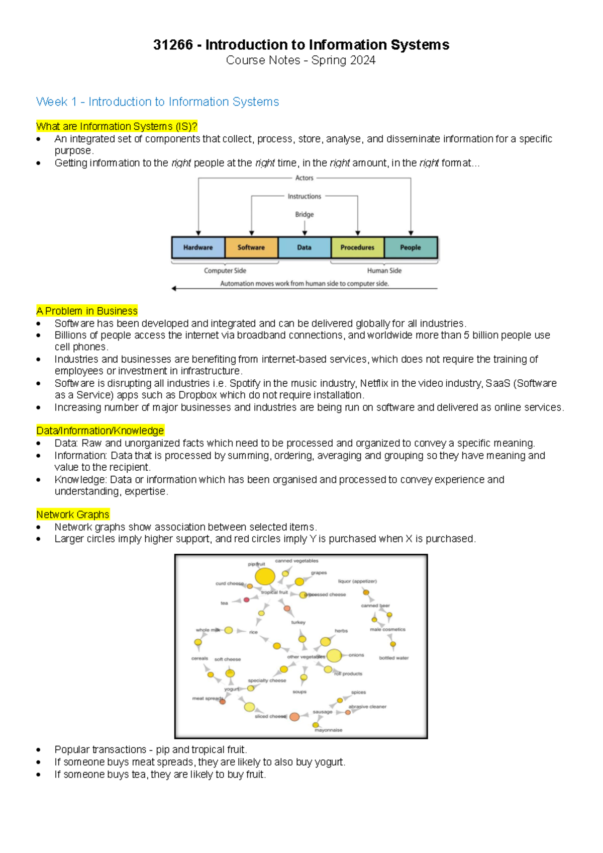 31266 - Introduction to Information System Notes - 31266 - Introduction ...