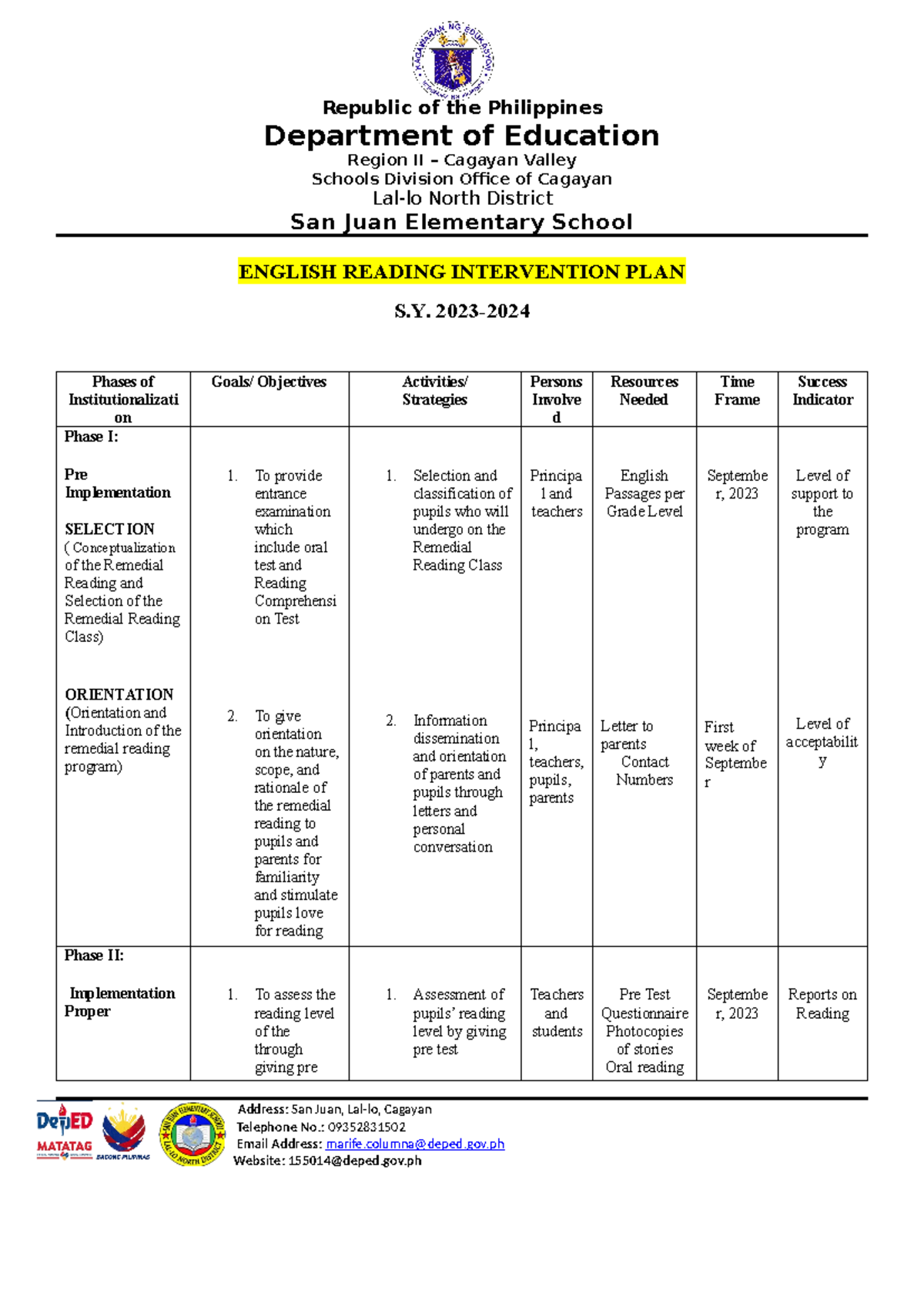 English action plan - Department of Education Region II – Cagayan ...
