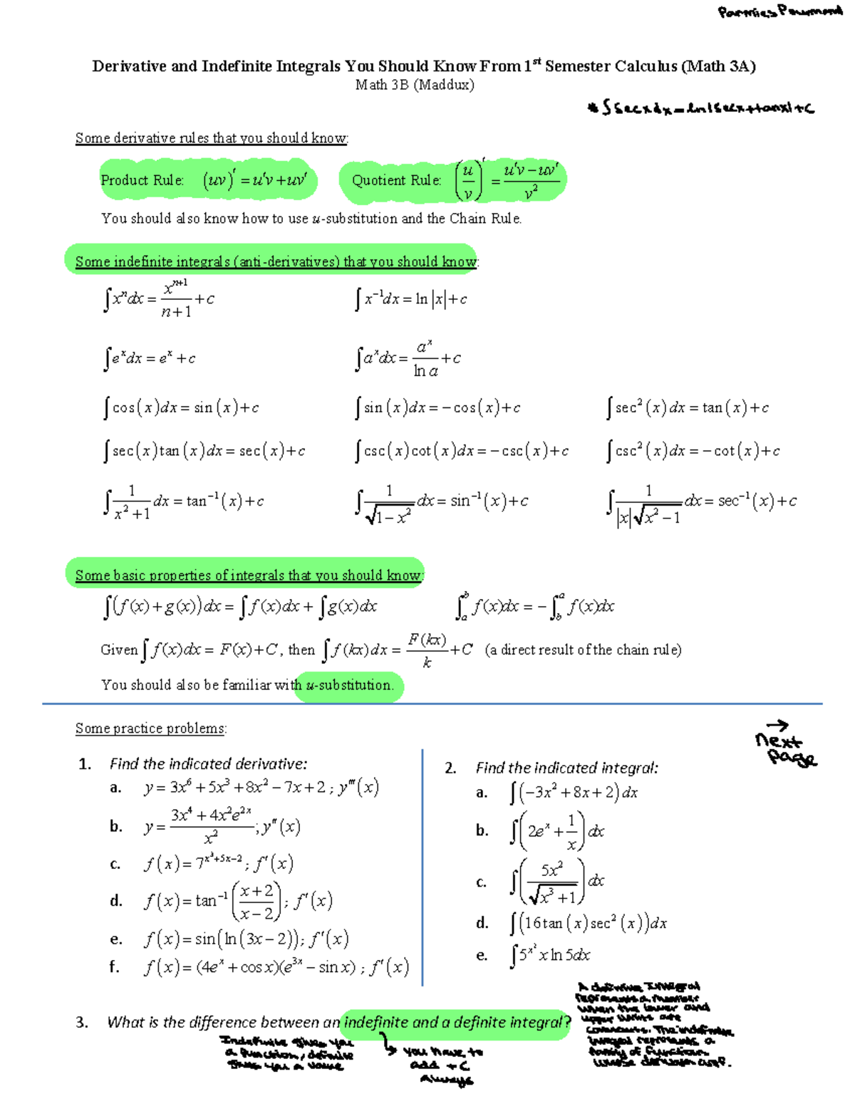 3A Review - Derivative and Indefinite Integrals You Should Know From 1 ...