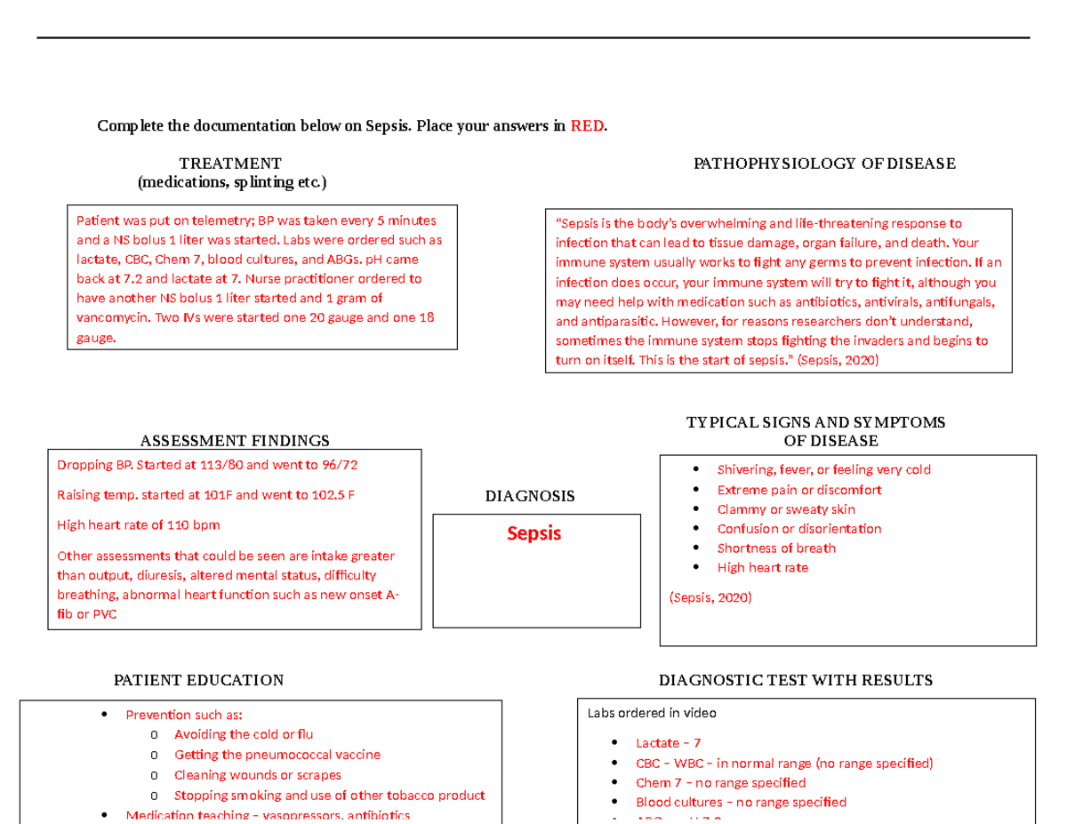 Concept Map Sepsis - Comsci 400 Data Science Fundamentals Statistics ...