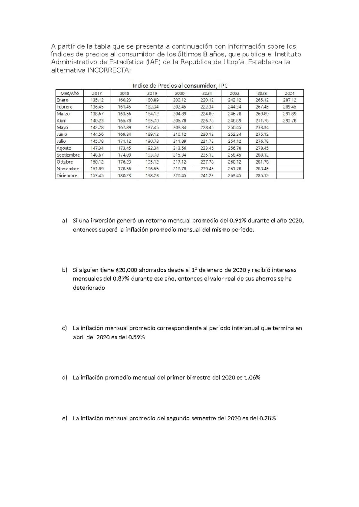 PC2 - A partir de la tabla que se presenta a continuación con información sobre los índices de ...