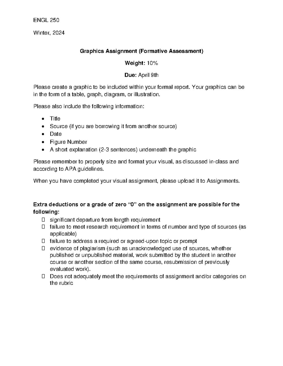 Graphics Assignment - ENGL 250 Winter, 2024 Graphics Assignment ...