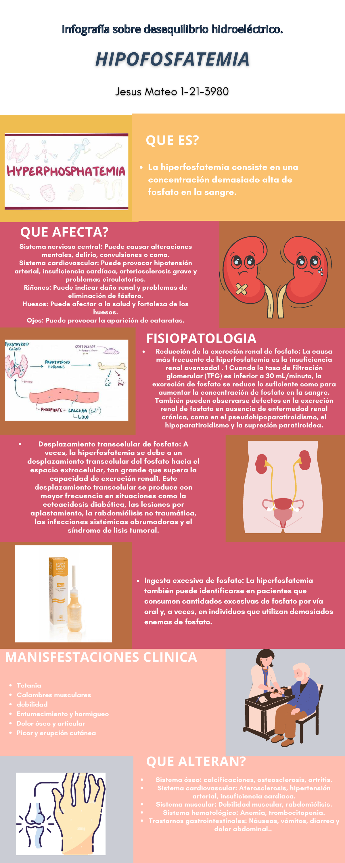Infografia Trucos Lista Información Datos Moderno Organico Multicolor - QUE ES? La ...