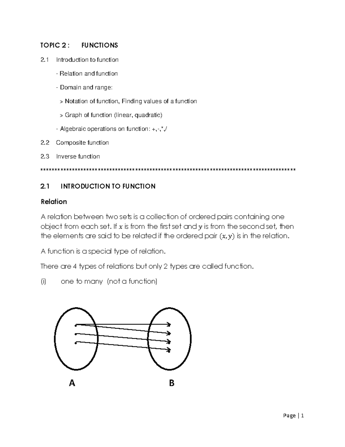 Topic 2 Functions Topic 2 Functions 2 Introduction To Function Relation And Function Domain