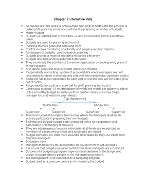 BUS-151 Chapter 1 Notes - Chapter 1: Journey into Self-Awareness Self ...