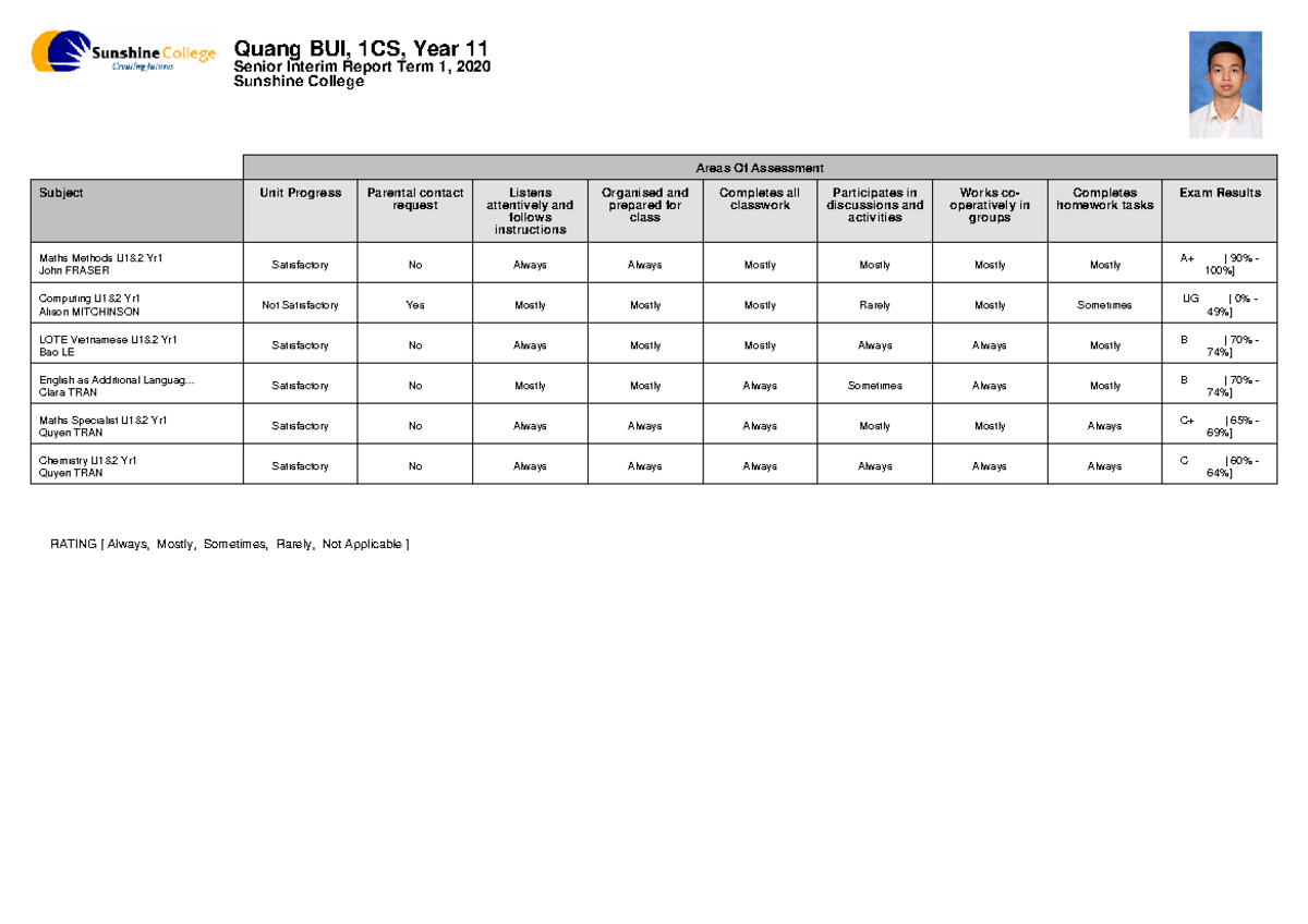 Progress Report - I think it could be good - Quang BUI, 1CS, Year 11 ...