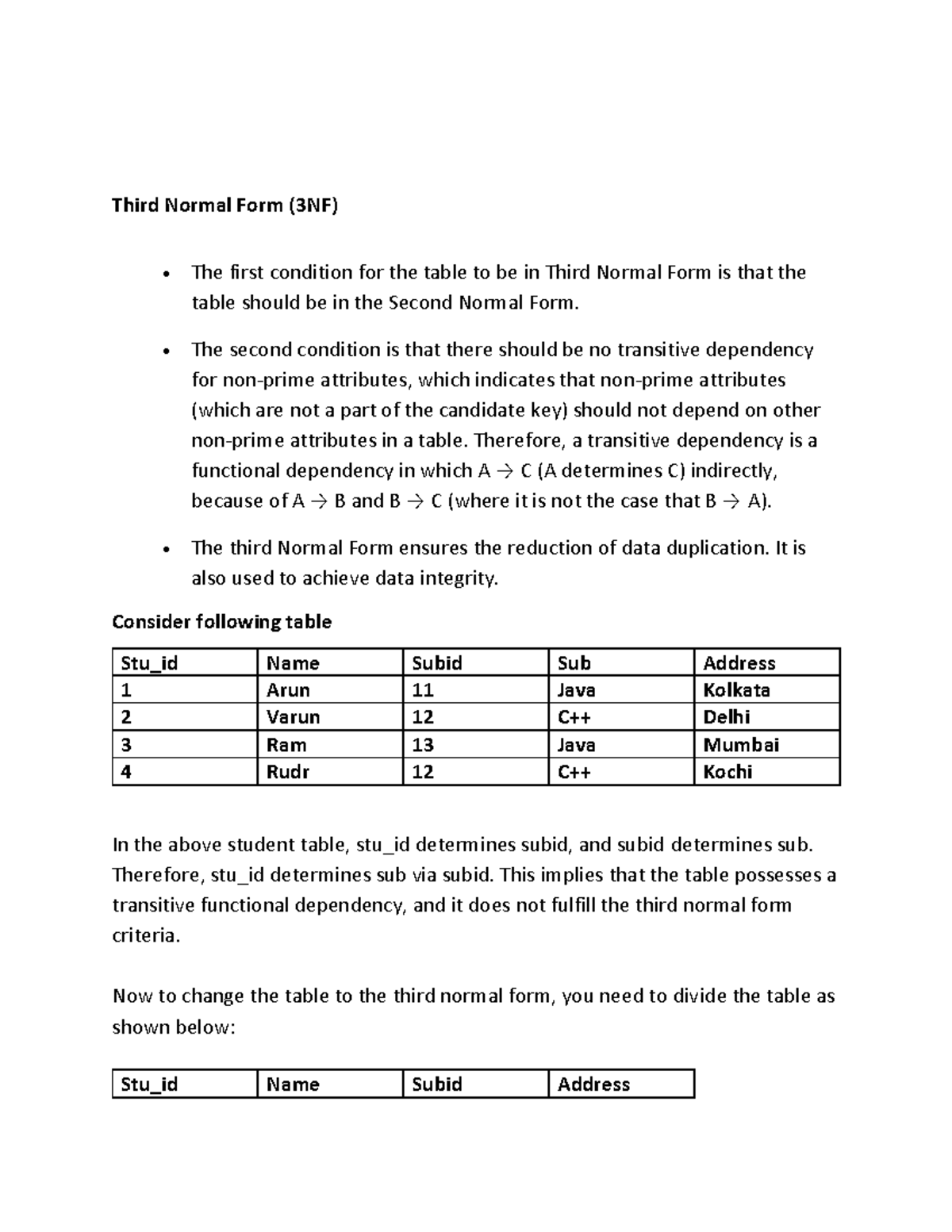 Third normal form - Third Normal Form (3NF) The first condition for the ...