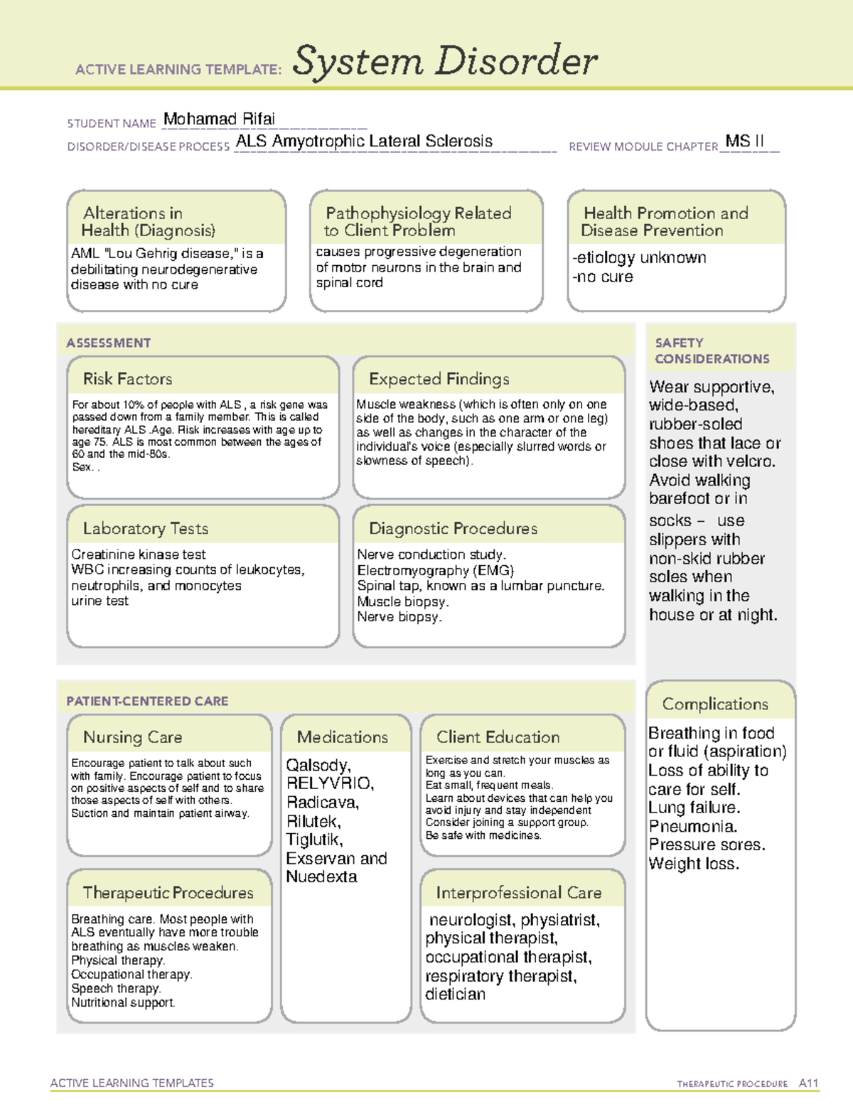 Amyotrophic Lateral Sclerosis ALS - Encourage patient to focus on ...