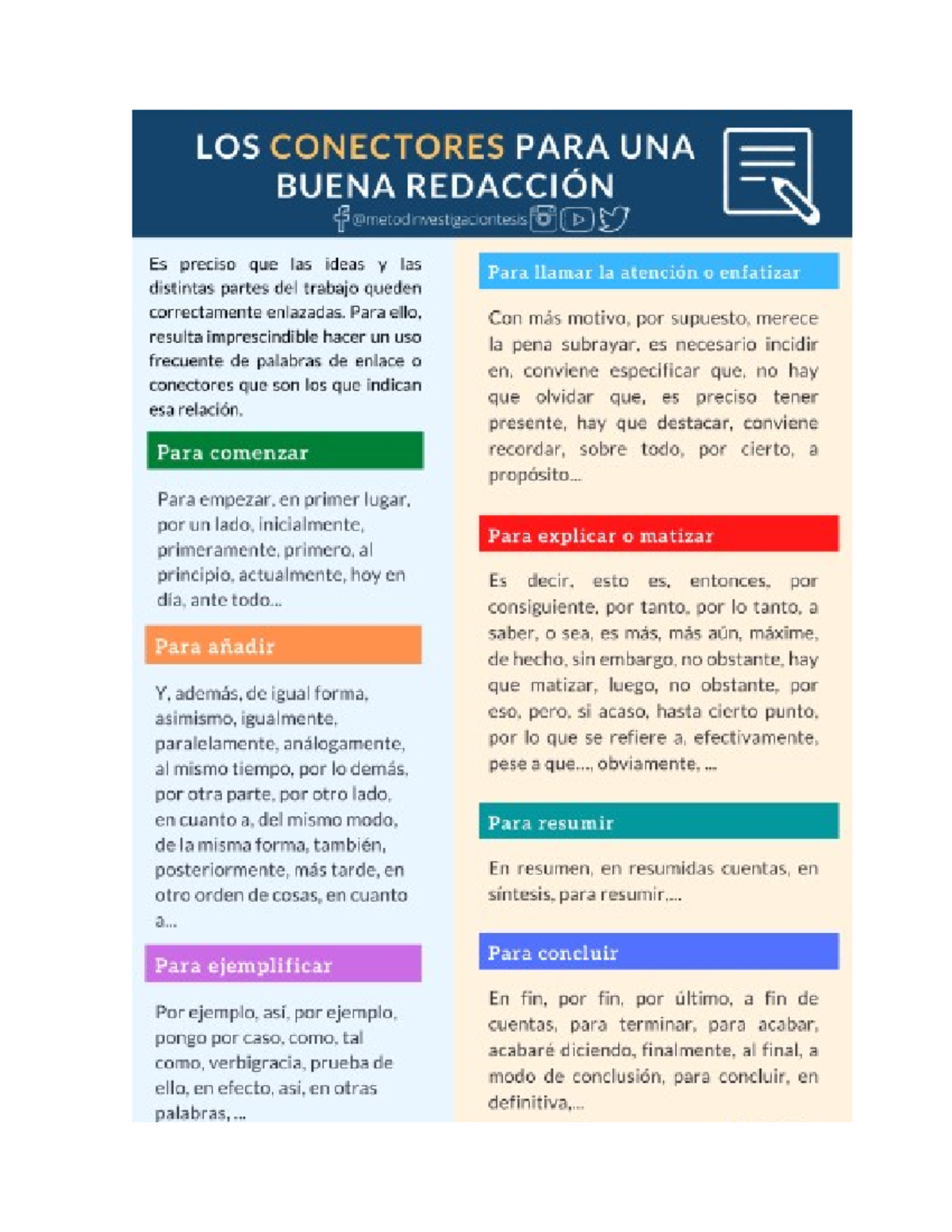 Conectores - Resumen Lenguaje y Comunicación en Español - Studocu