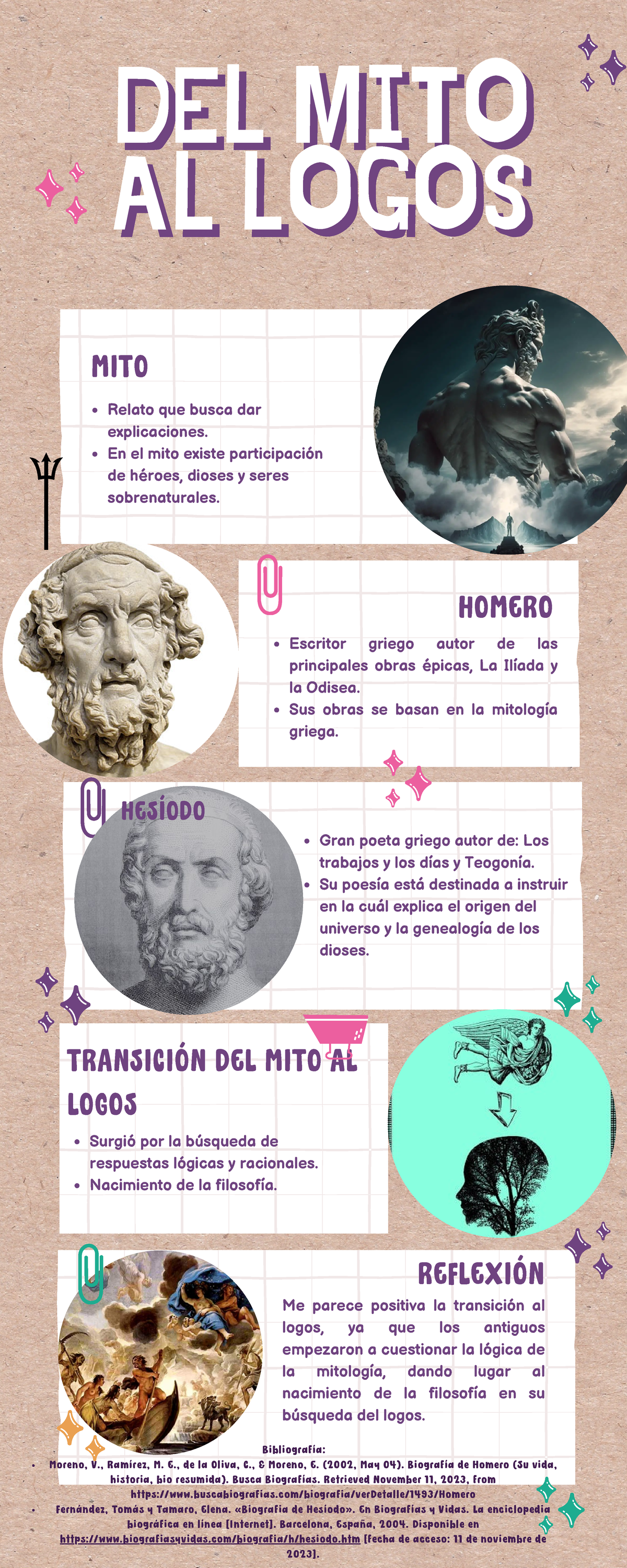 Filosofía antigua - TRANSICIÓN DEL MITO AL LOGOS DEL MITO DEL MITO AL ...