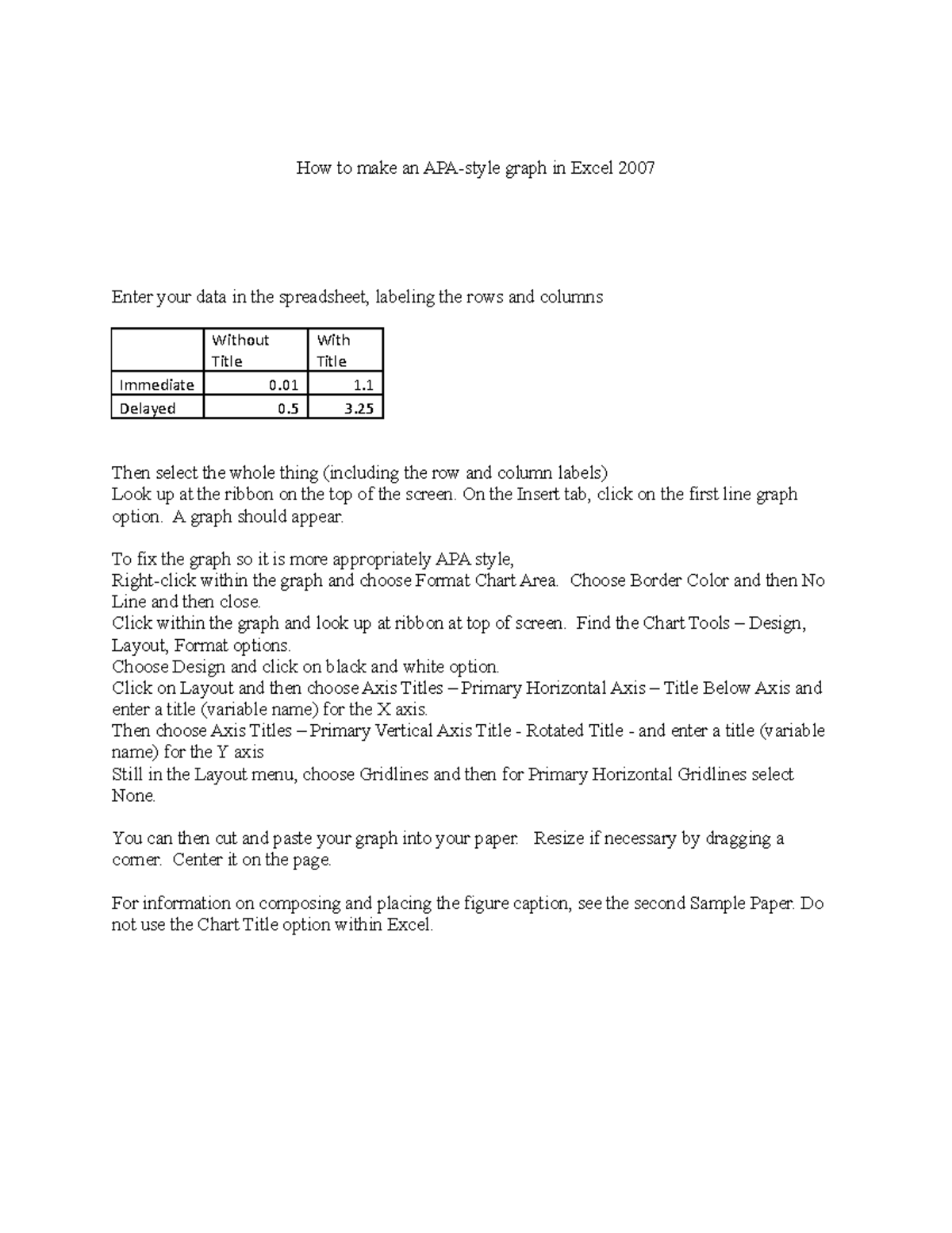 Apa Style Graph Excel 2007 - How To Make An Apa-style Graph In Excel
