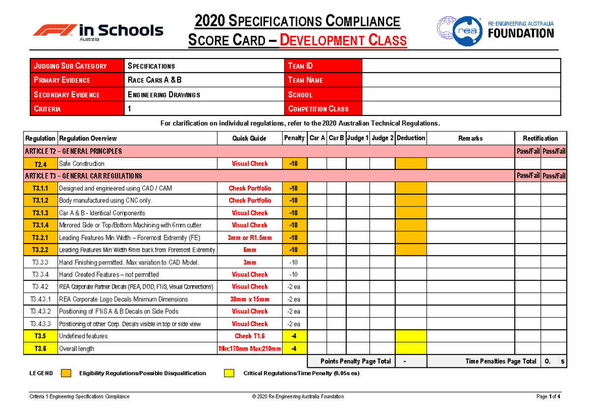Development Professional Class Combined 1 - 2020 SPECIFICATIONS ...