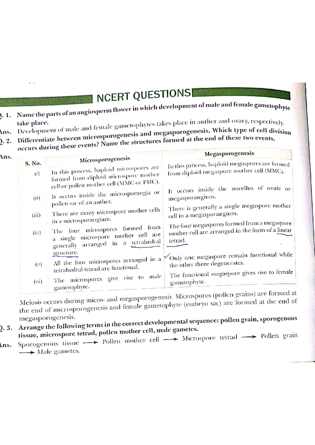 Class 12 chapter 1 - NCERT QUESTIONS 2. 1. Name the parts of an ...
