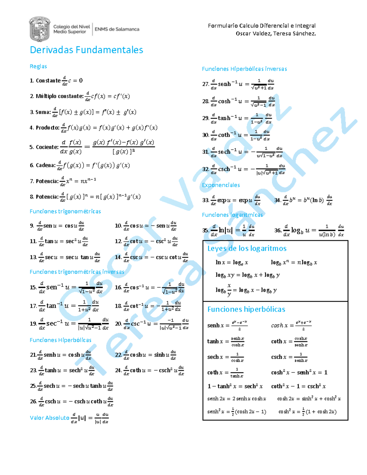 Formulario derivadas e integrales fundamentales - Formulario Calculo Diferencial e Integral ...