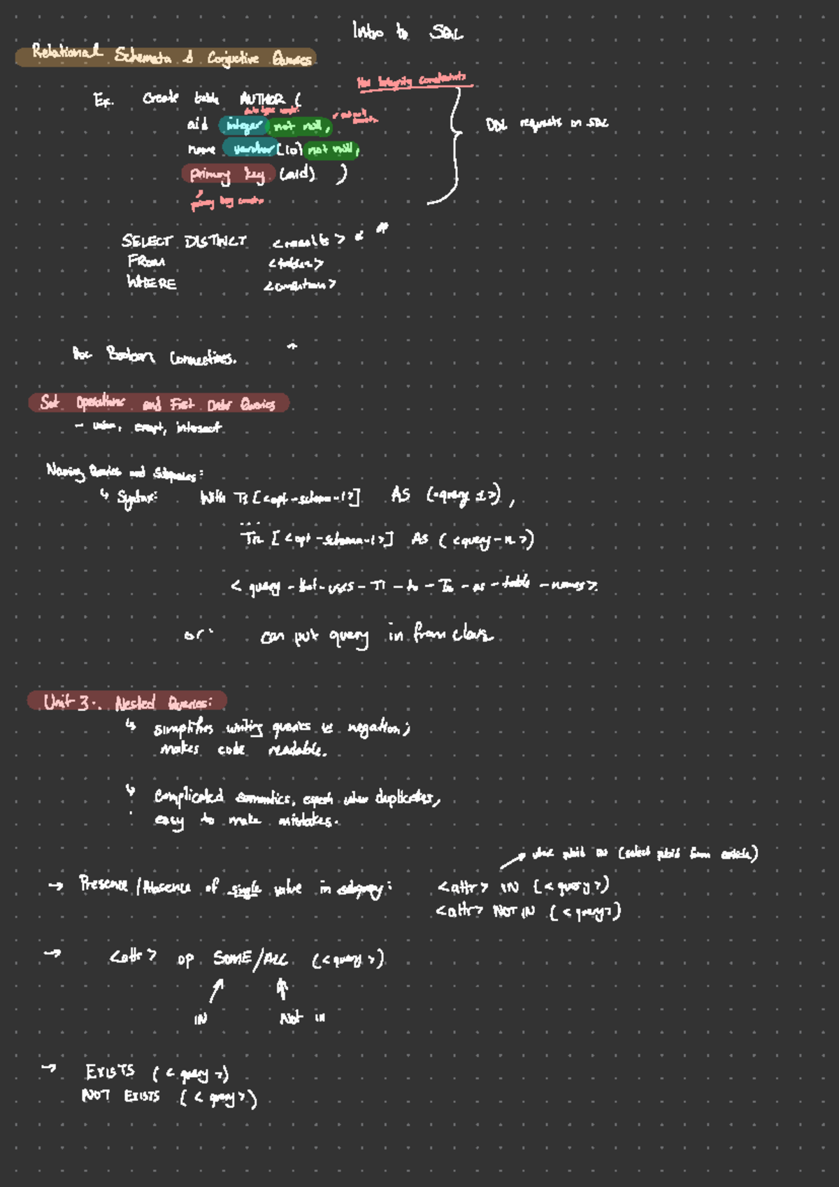 M3 - Introduction to standard sql. Covers transactions,nested queries ...