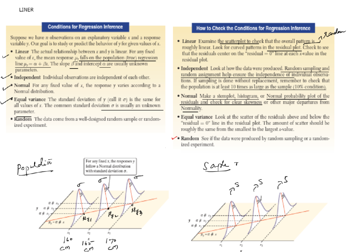 Chapter 12 Notes - LINER Conditions for Regression Inference How to ...