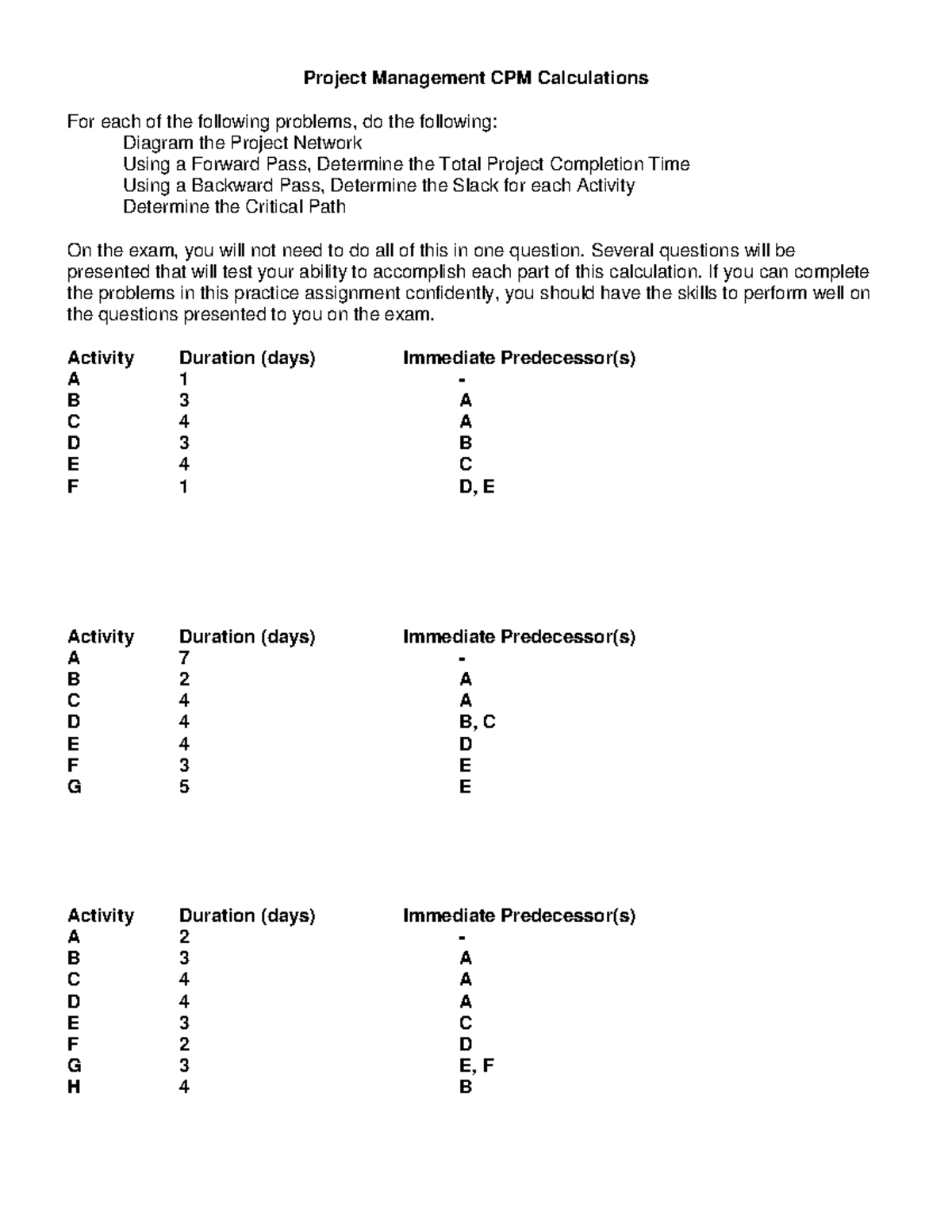 Exam 2 - Project Management CPM - Questions - Project Management CPM ...