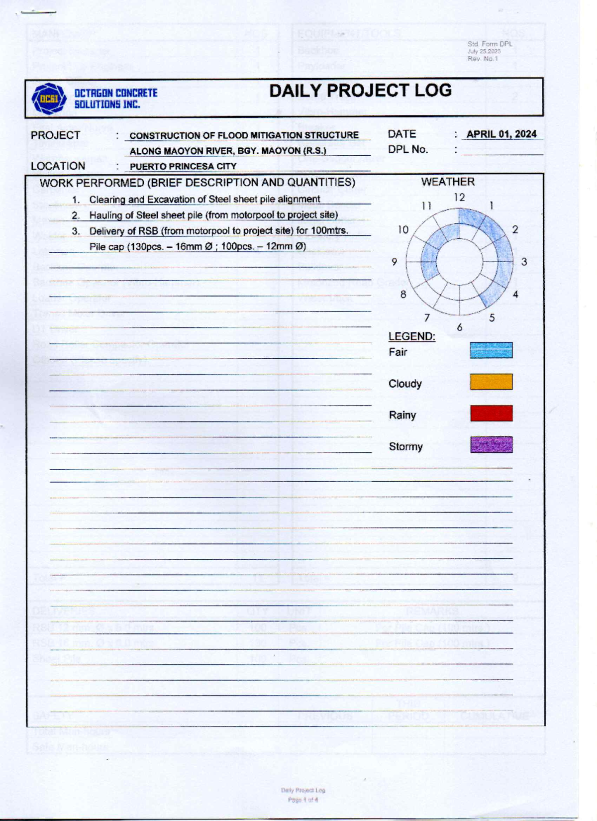 24EO0177 Daily Project LOG April 1 8 2024 - BS in Civil Engineering ...