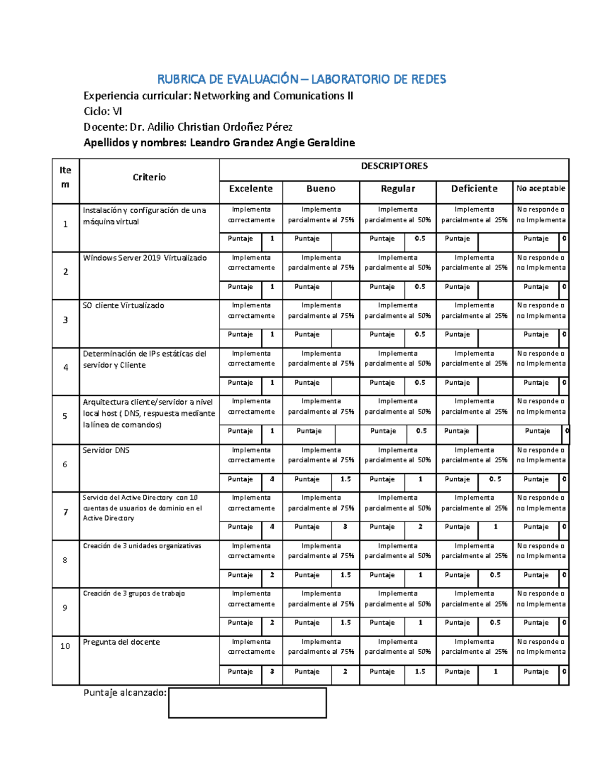 Rubrica de evaluación DNS y Active Directory cop - RUBRICA DE EVALUACIÓN – LABORATORIO DE REDES ...