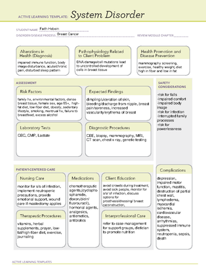 Acute Renal Failure - ATI - ACTIVE LEARNING TEMPLATES System Disorder ...