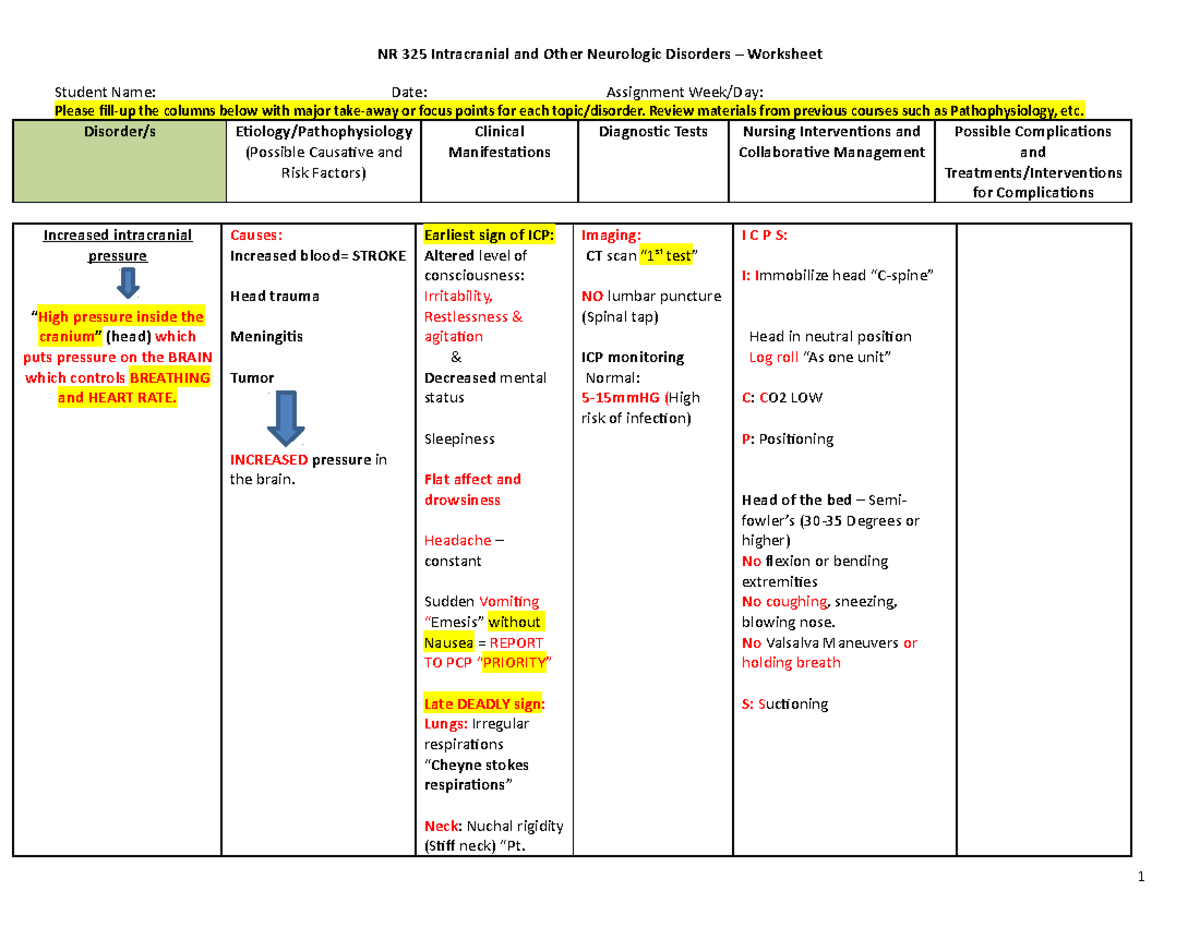 Neuro worksheet - TEST two study guide - Student Name: Date: Assignment ...