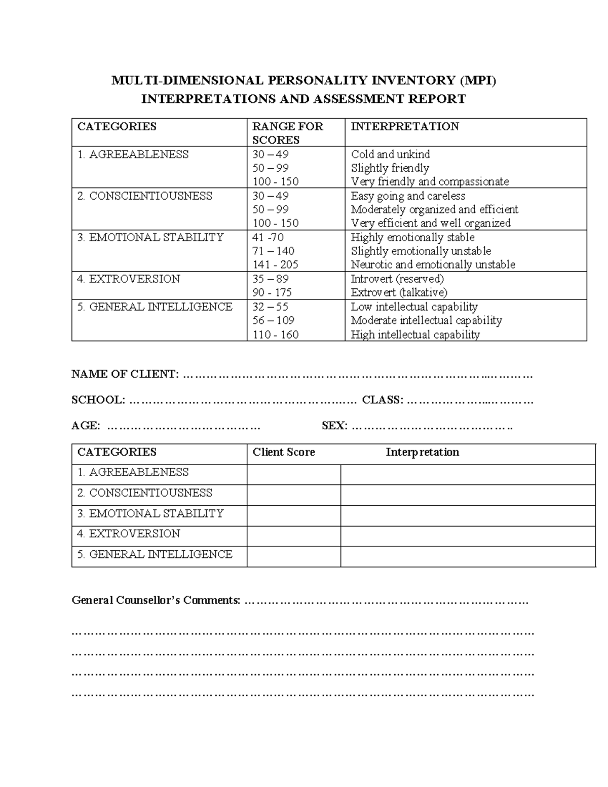 MPI score interpretation - MULTI-DIMENSIONAL PERSONALITY INVENTORY (MPI) INTERPRETATIONS AND ...