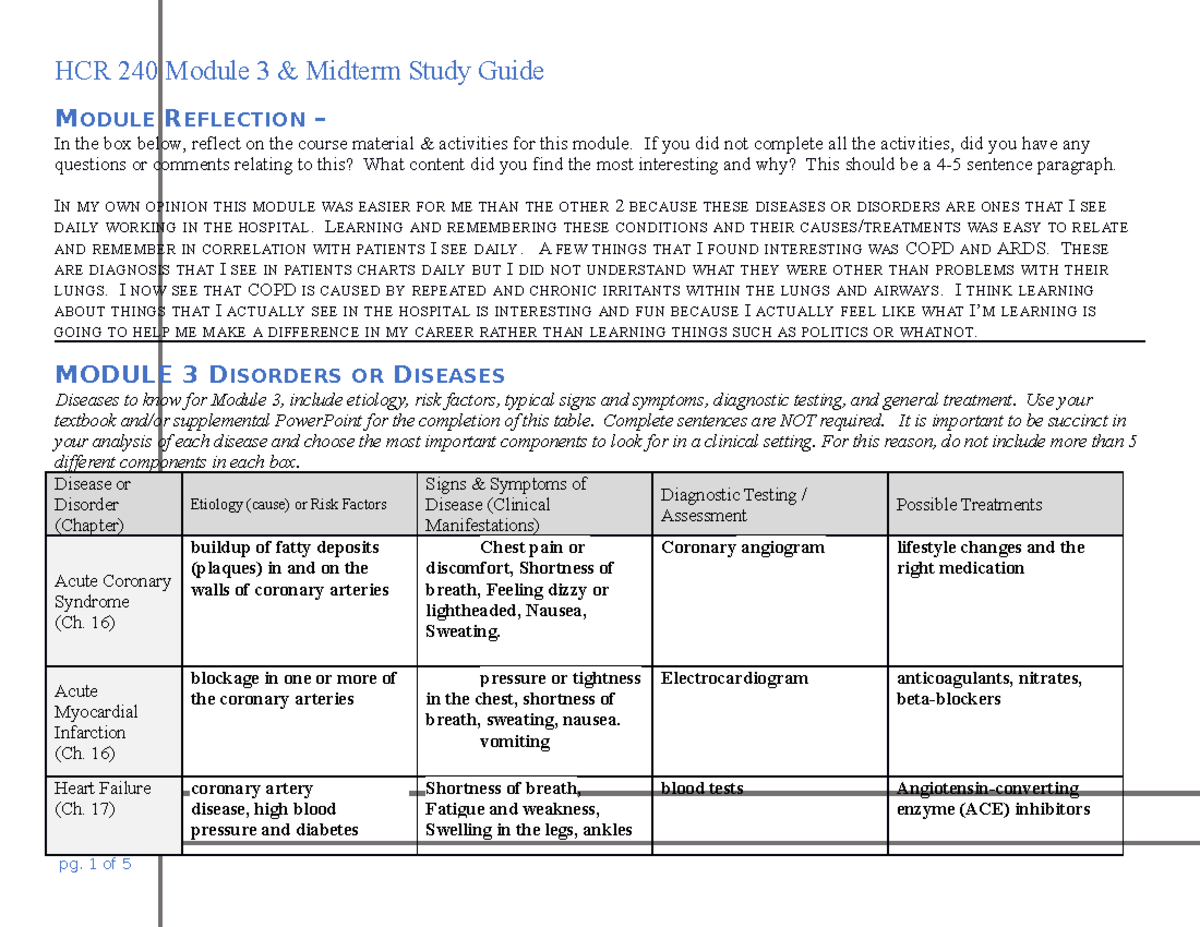 HCR 240 Module 3 Learning Guide - MODULE REFLECTION – In the box below ...
