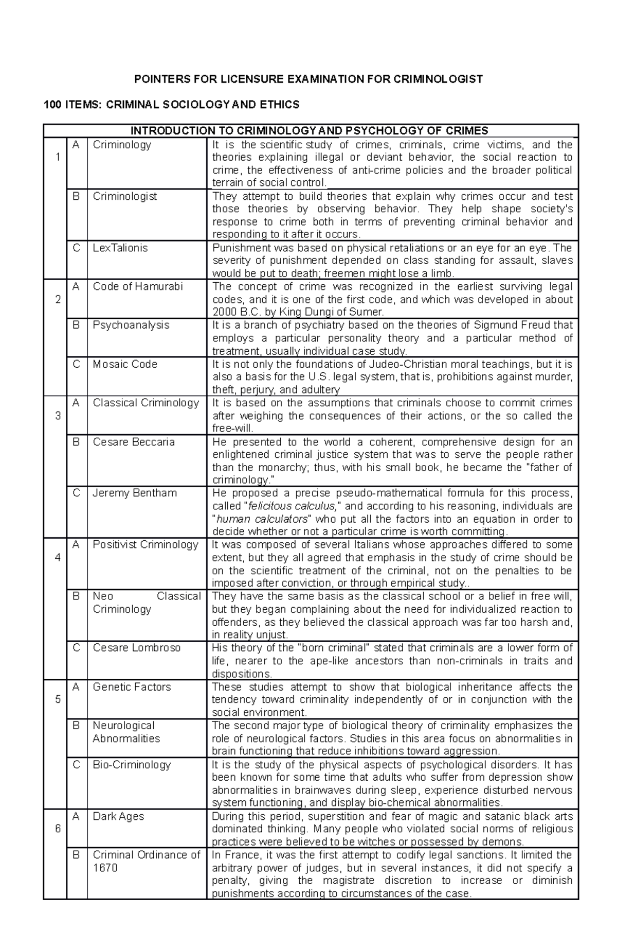 CSE- review materials - POINTERS FOR LICENSURE EXAMINATION FOR ...